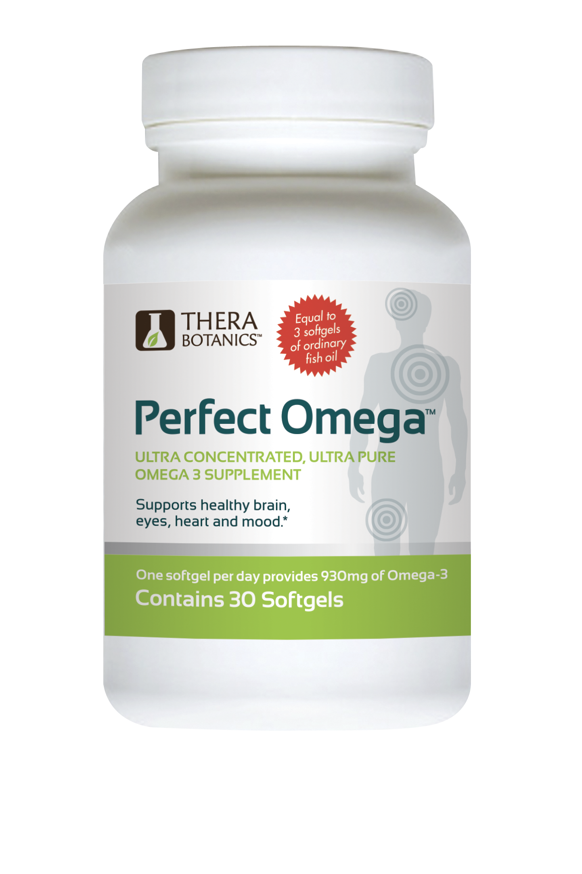 Perfect Omega – Therabotanics